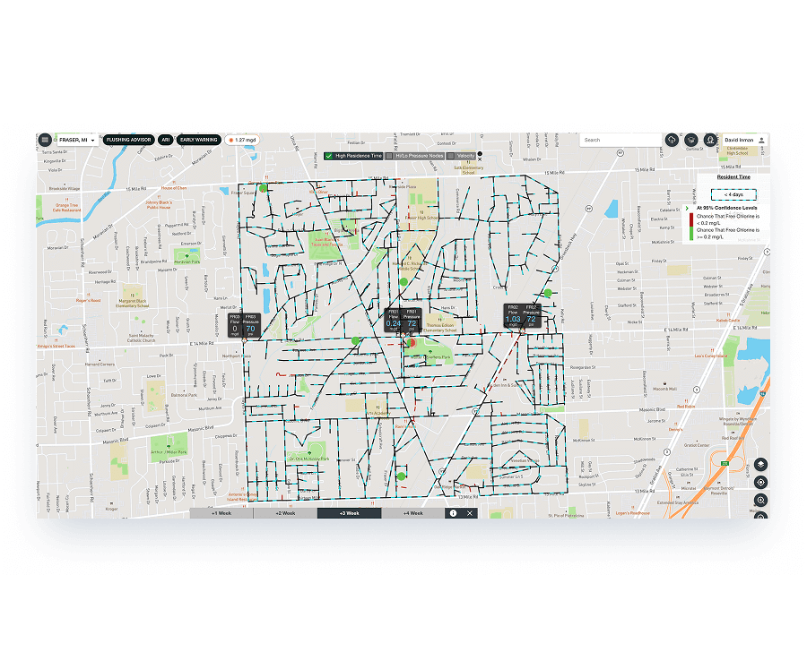 Predictive Smart Water Distribution System with AURA™ | Aquasight